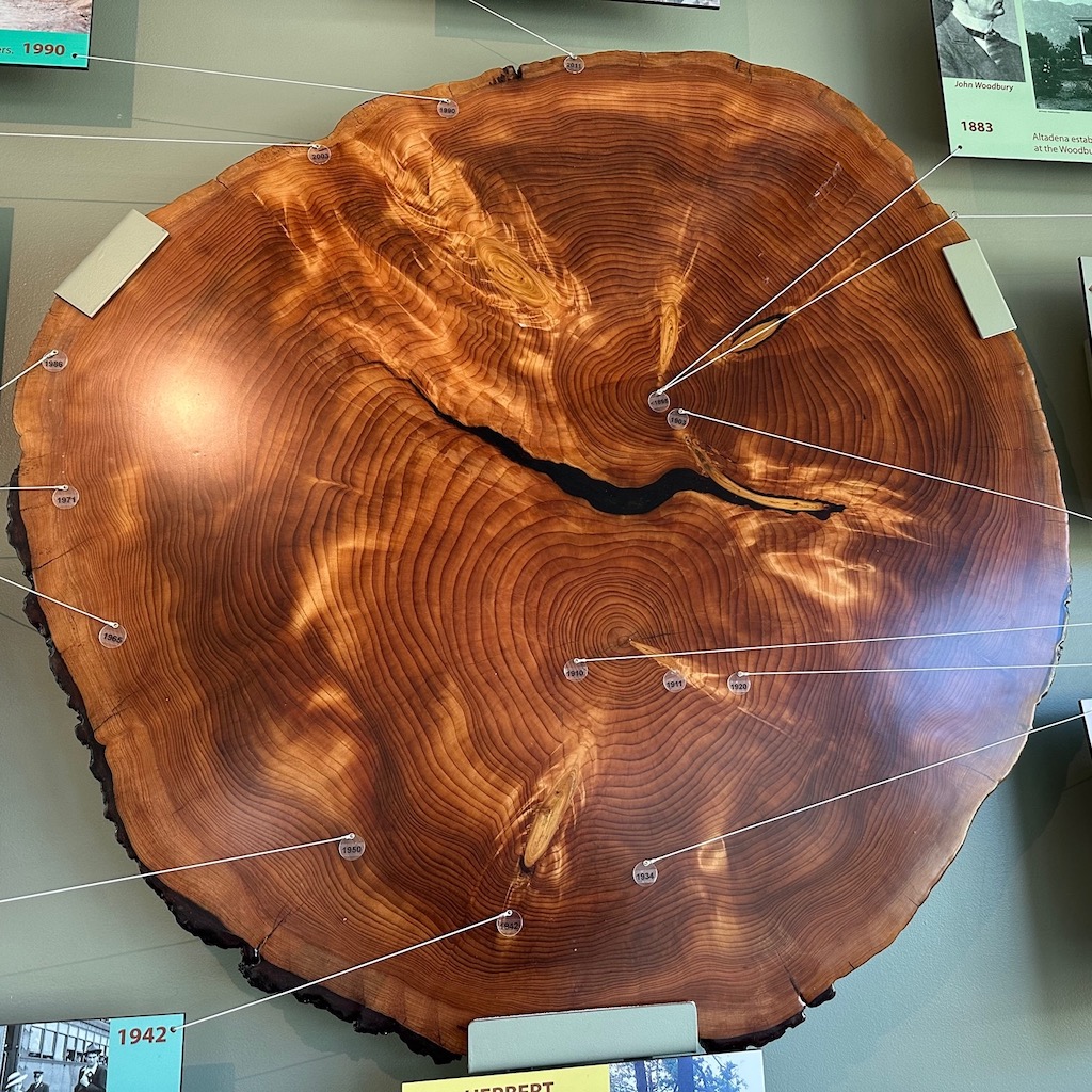 Altadena Historical Society – Serving Altadena since 1935